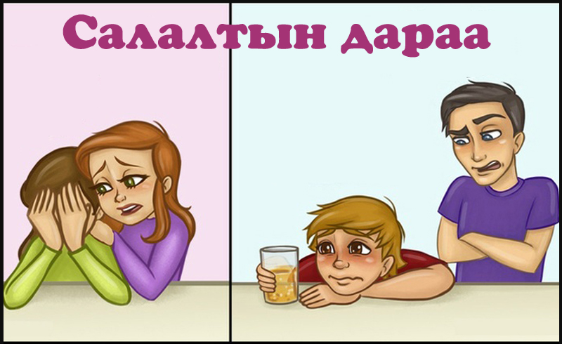 Эрэгтэй эмэгтэй найзуудын ялгаа